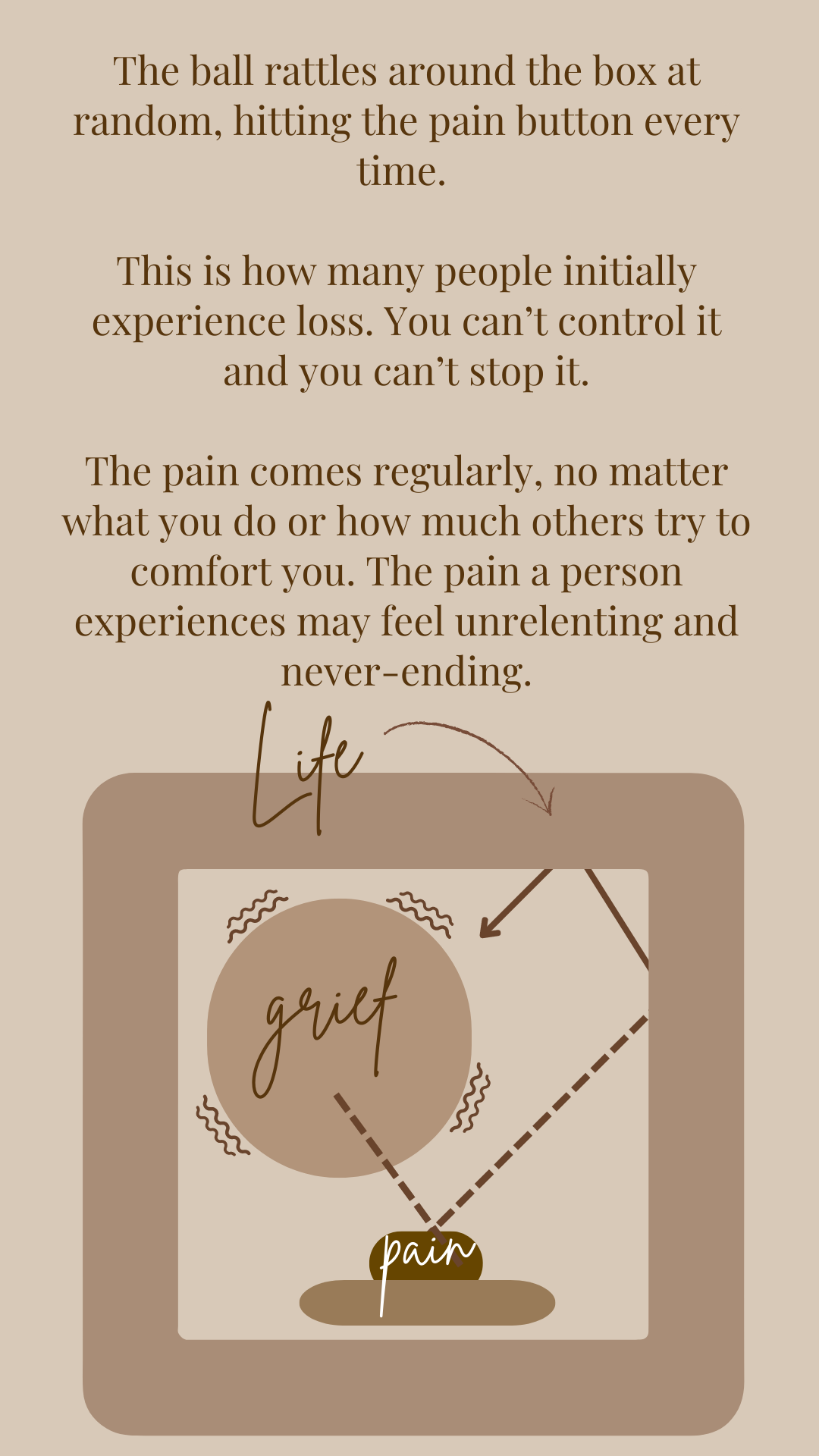 Let’s Talk Coping with Grief – KAITLYN SANDHER COUNSELLING